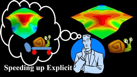 speeding up abaqus dynamic explicit time scaling vs mass scaling youtube