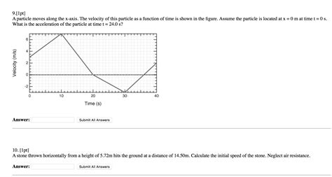 solved a particle moves along the x axis the velocity of