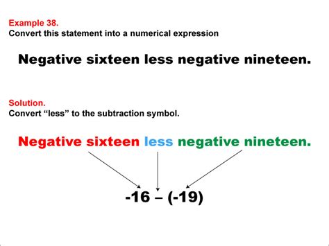 math example language of math numerical expressions subtraction example 38 media4math