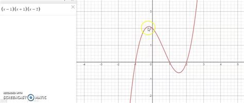 solved sketch the graph of the polynomial function make sure your graph shows all intercepts