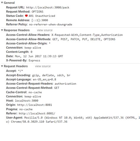 angularjs is not sending auth header stack overflow