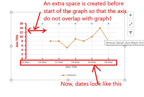 Brilliant Strategies Of Info About How Do I Change The Axis Angles In