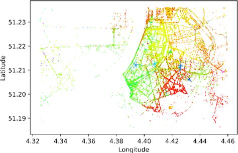 figure 1 from a reproducible comparison of rssi fingerprinting localization methods using