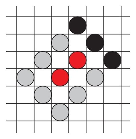 diagram of diamond search for block matching motion estimation download scientific diagram
