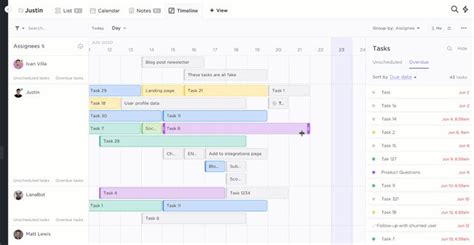Gantt Chart Vs Timeline What Are They And How To Use Them ClickUp