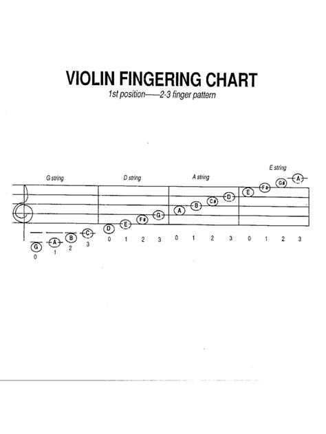 Violin Fingering Chart Template 6 Free Templates In PDF Word Excel