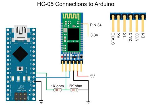 Arduino With HC 05 ZS 040 Bluetooth Module AT MODE Martyn Currey
