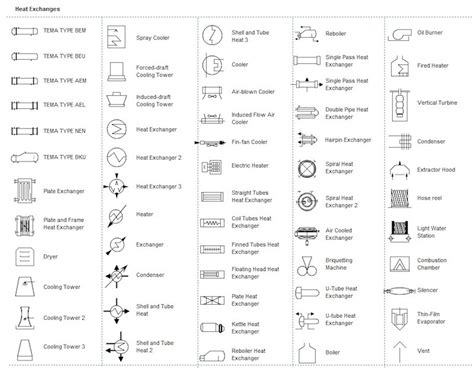 Heat Sink Schematic Symbol
