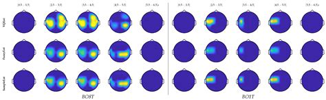 entropy free full text entropy based estimation of event related de synchronization in motor