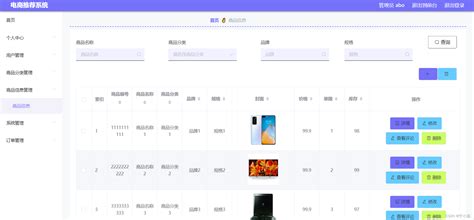 【035】基于vue的电商推荐管理系统（含源码数据库、超详细论文） 基于vue的管理系统论文结束语 csdn博客