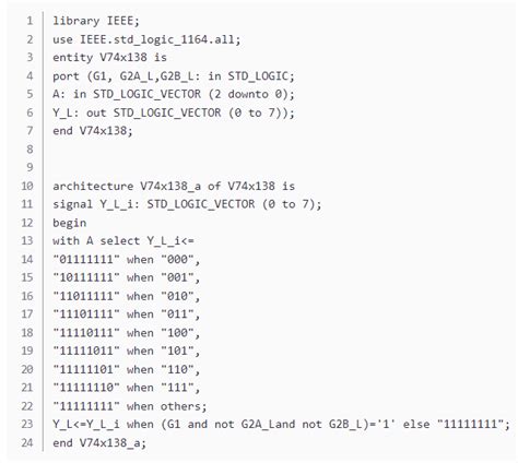 solved create a testbench in vhdl for vivado for the