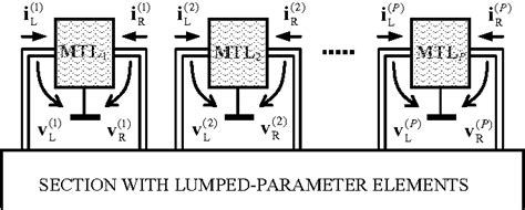 figure 3 from modified nodal analysis and state variable descriptions for mtls systems solution