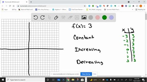 solved describing function behavior a use a graphing utility to graph the function and