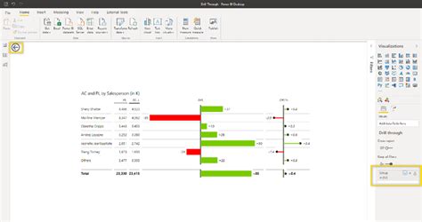Create A Drillthrough Button In Power BI Step By Step Guide