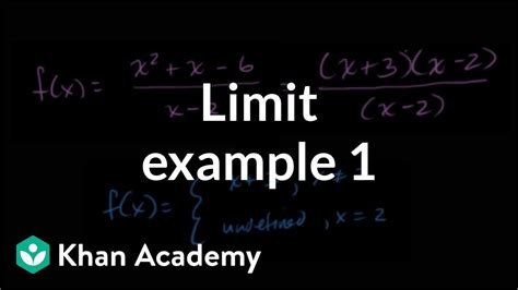 limits by factoring limits and continuity ap calculus ab khan academy youtube