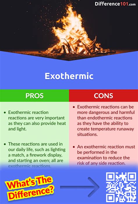 Endothermic And Exothermic Reactions Matching Pairs