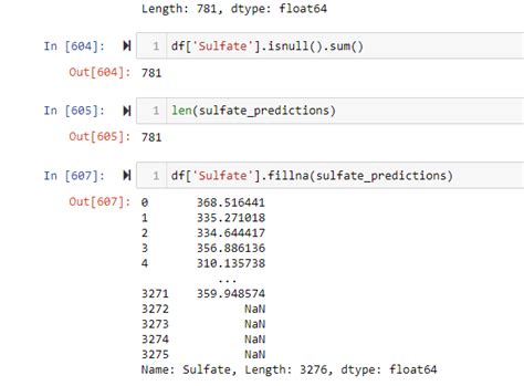 Python Fillna Pandas Doesnt Fill All The Missing Values In The Column