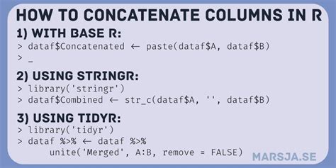 How To Concatenate Two Columns Or More In R Stringr Tidyr