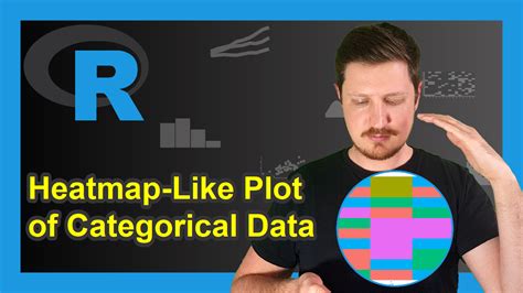 How To Draw A Heatmap Like Plot Of Categorical Variables In R Example