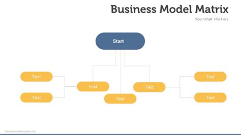 Presentations Template Business Model Slide Examples
