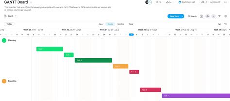 Creating Gantt Charts In Excel Monday Blog