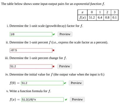 solved the table below shows some input output pairs for an