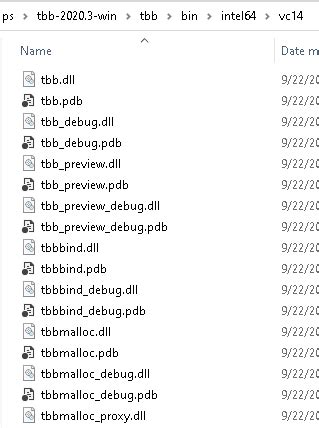 Port 8009 Required By Tomcat V7 0 Server At Localhost Is Already In Use