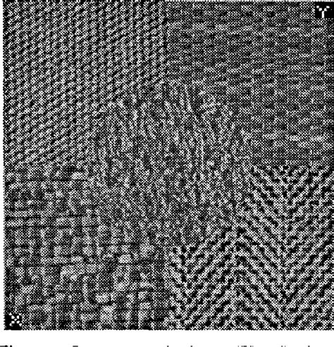figure 1 from design of multiple gabor filters for texture segmentation semantic scholar