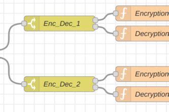 Encrypt Decrypt Strings Devpost