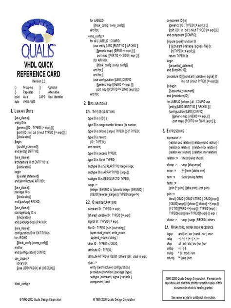 vhdl quick reference card a concise guide to vhdl syntax and language elements pdf areas of