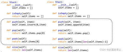 python栈的实现与应用 python 栈 csdn博客