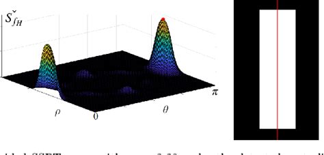 figure 1 from guided scale space radon transform for linear structures detection semantic scholar