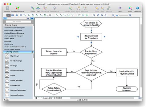 How To Simplify Flow Charting In ConceptDraw PRO On OS X How To Draw