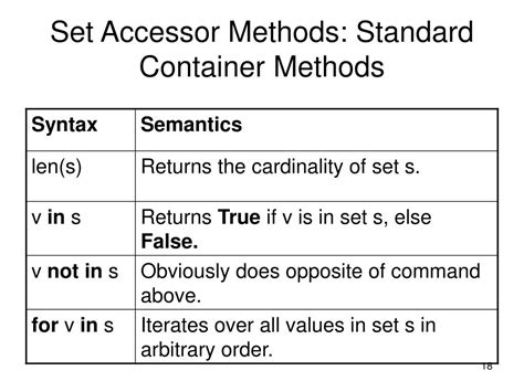 ppt object oriented programming in python goldwasser and letscher chapter 12 more python