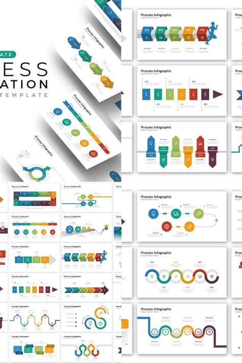 Process Presentation Infographic PowerPoint Template PowerPoint