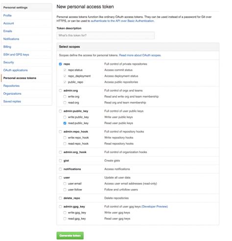 github pull request analysis using sonarqube grow together by sharing knowledge
