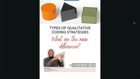 qualitative data coding explaining the process and strategies of coding qualitative data youtube