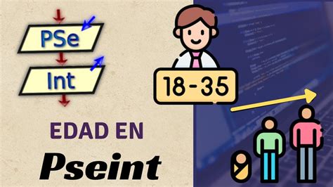 Pseint Desde Cero 2022 Algoritmo Para Calcular La Edad De Una Persona En Pseint YouTube