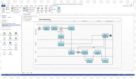 Process Flow Diagram Business Process Model And Notation Business