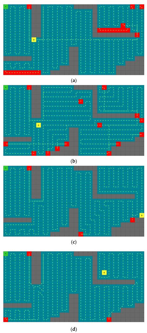 jmse free full text complete coverage path planning of an unmanned surface vehicle based on
