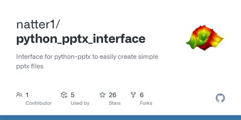 Github Natter1pythonpptxinterface Interface For Python Pptx To Easily Create Simple Pptx Files