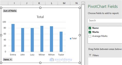 How To Add Average Line To Excel Chart With Easy Steps