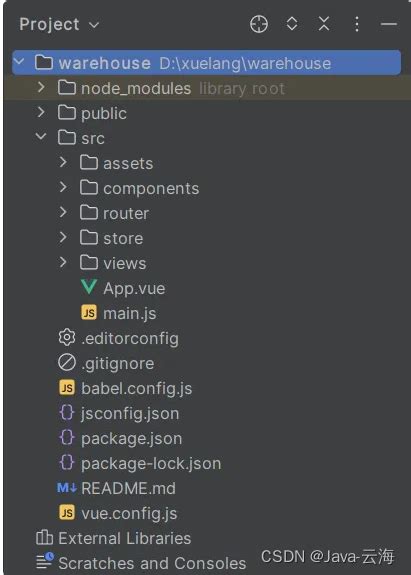 vue2如何创建一个项目 vue2创建项目 csdn博客