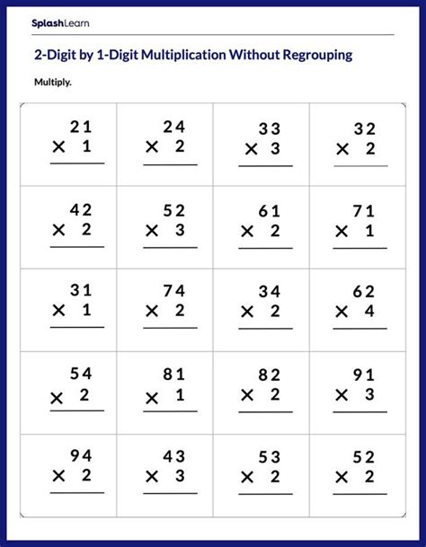 Multiply Vertically Without Regrouping Worksheet