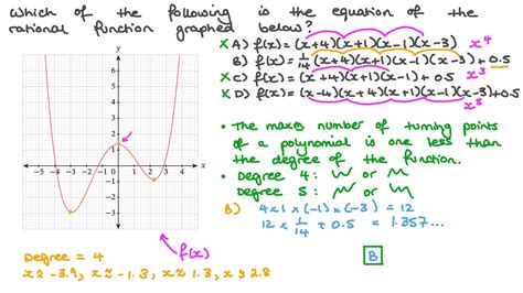 question video sketching graphs of rational functions nagwa