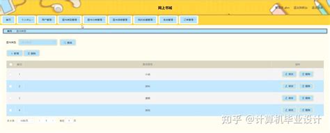 计算机毕业设计之java springboot基于vue的网上书城管理系统 知乎