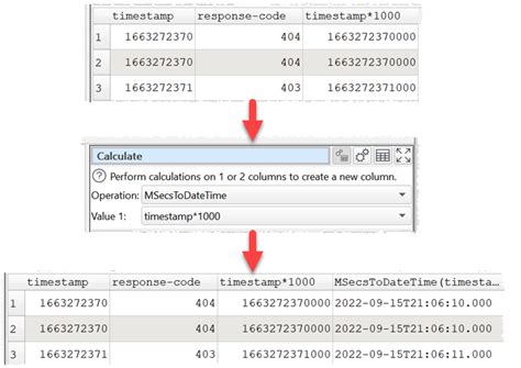 convert a unix timestamp to a datetime