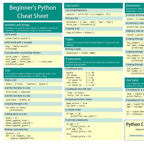cheat sheet pdf docdroid