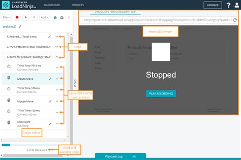 how to load test your application loadninja