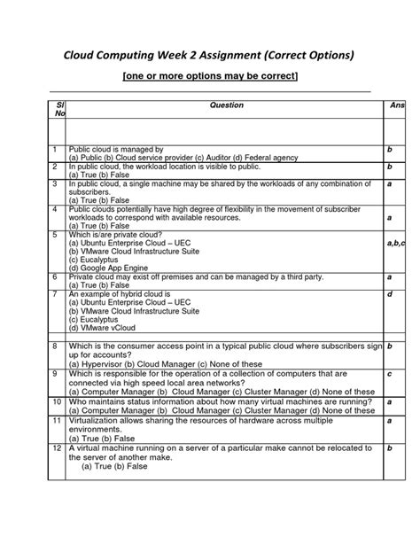 week2 assignment solution pdf web service cloud computing